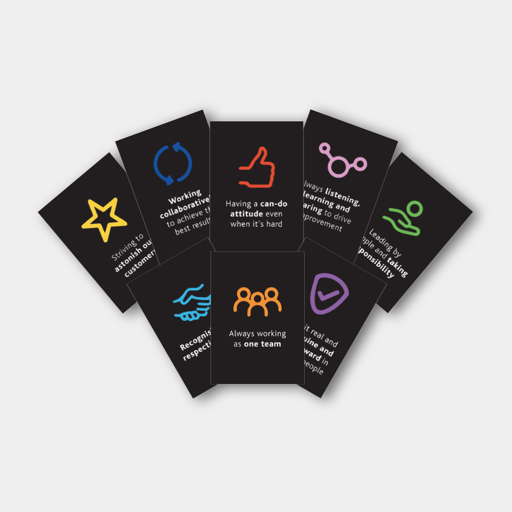 Category: 8 Behaviours | Construction