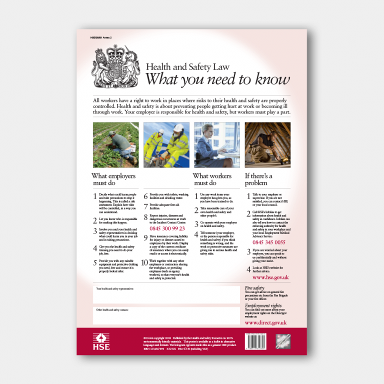 Health and Safety Law Poster – Construction