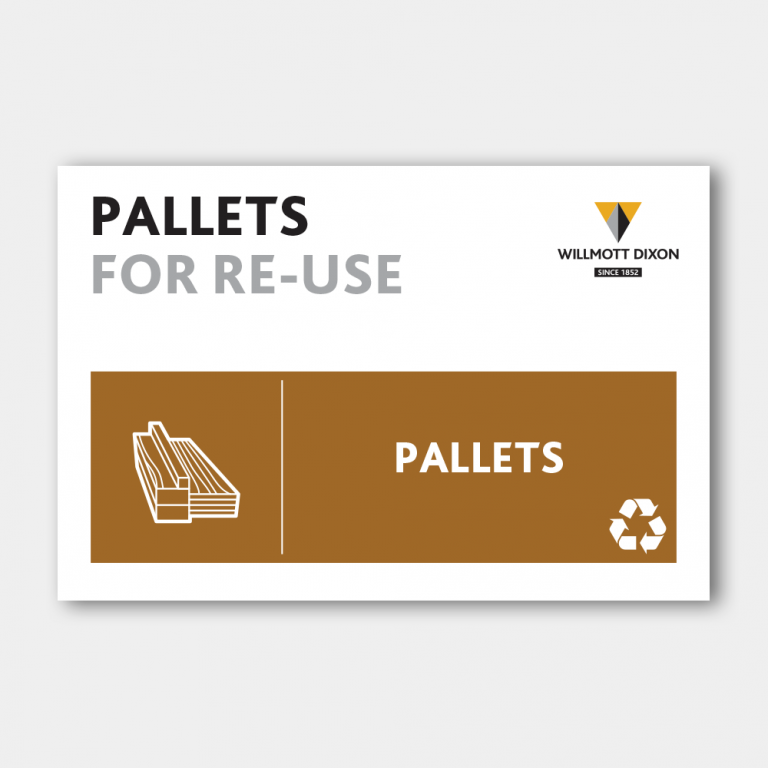 Plasterboard For Re-Use Skip Sign – Construction