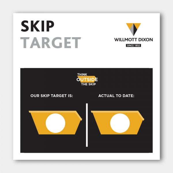 Skip Target Skip Sign – Construction