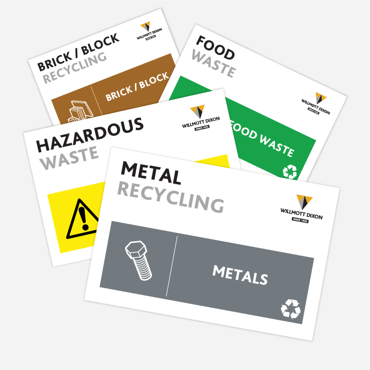 Category: Skip Signs | Construction